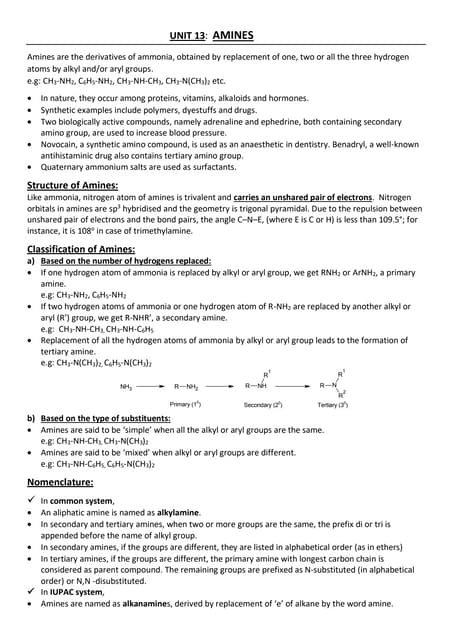 Qualitative tests of amines | PPTX