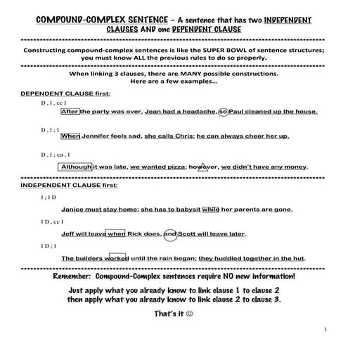 Compound-Complex Sentence Printed Notes | PDF