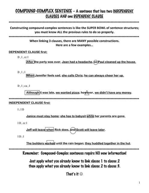 Compound Sentence Printed Notes | PDF