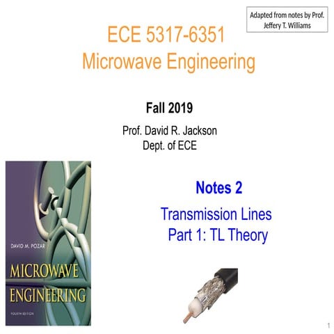 Notes 2 5317-6351 Transmission Lines Part 1 (TL Theory) (1).pptx