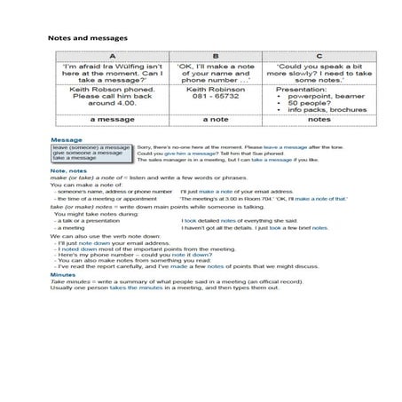 Notes and messages | PDF