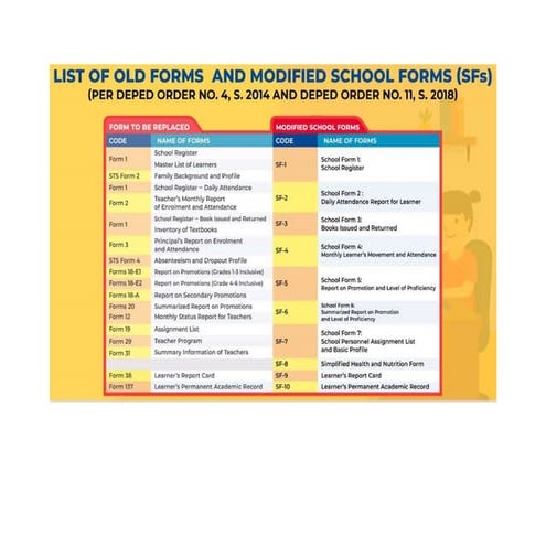 Notes during INSET 2021.docx