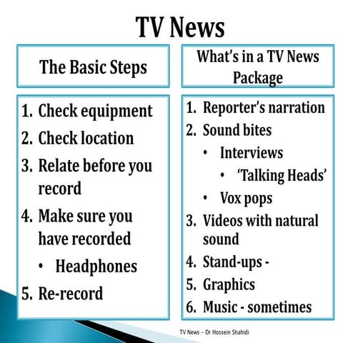 How to write a report for TV? By Hossein Shahidi | PPTX