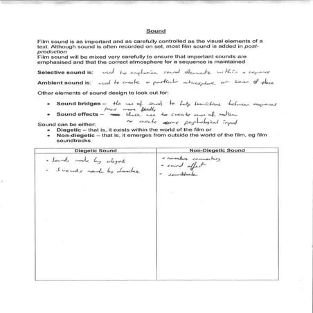 Notes on sound page 1 | PDF