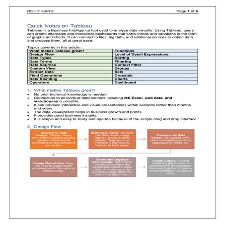 Lecture Notes on Tableau for Data & Analytics | PDF