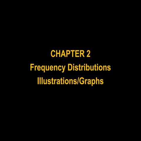 Frequency Distribution illustration Chapter 2 | PPT
