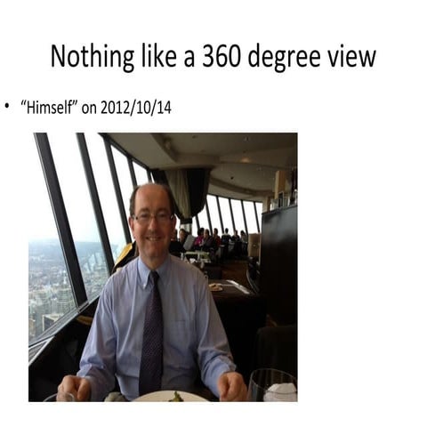 360 degree view | PPT
