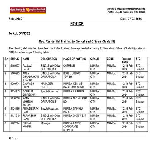 Notice of training location and the students | PPT
