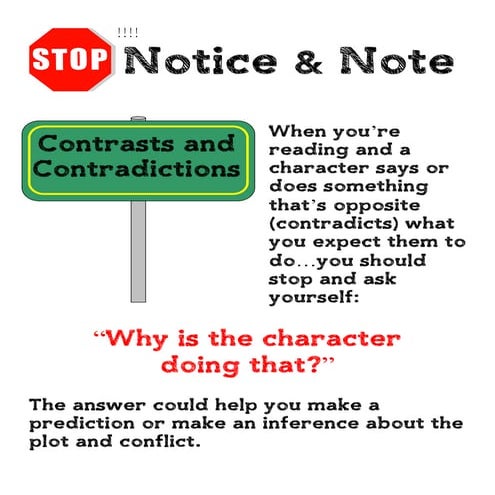 Noticeand notefiction signpostanchorcharts | PDF