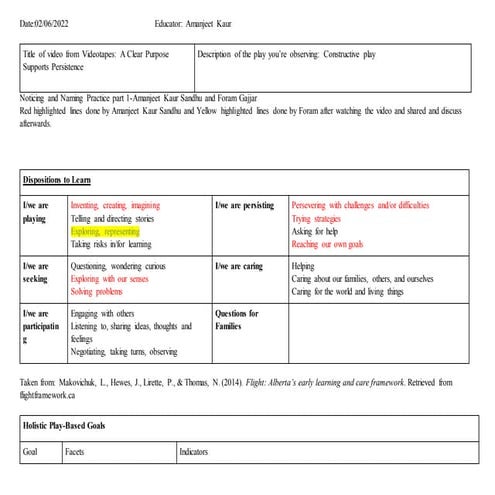 Noticing and naming assignment | PPT