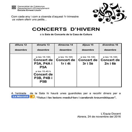 ACC 300 Final Exam answers 2015 version | DOCX