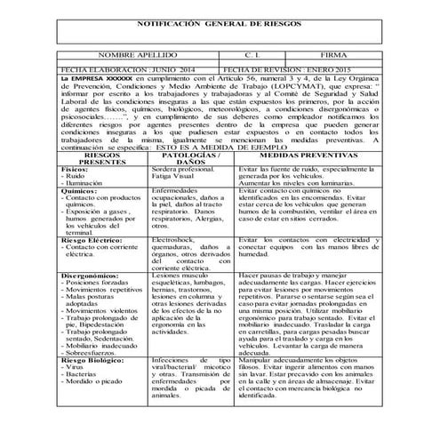 2237 89 ropa epp | PDF