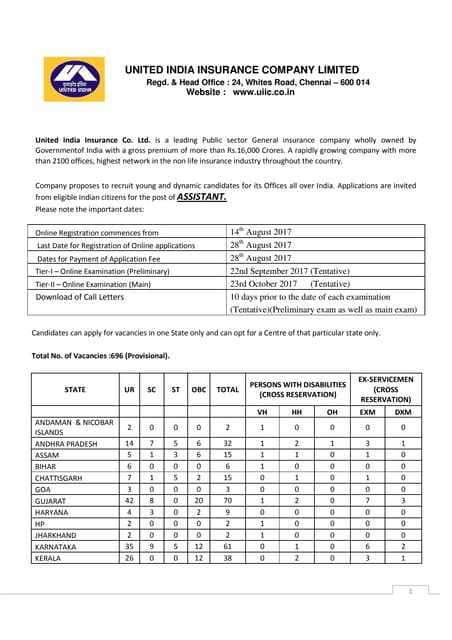 MACT Claim Tribunal Important Judgments Ruling | PDF | Motor Insurance ...