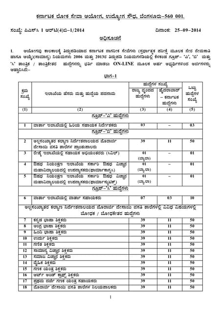 RTI Act in Kannada pdf Download | PDF