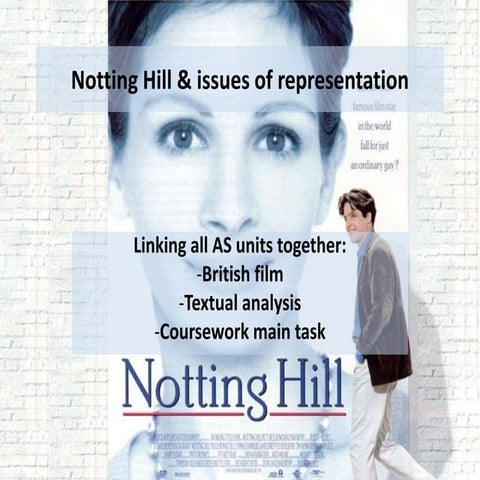 Notting Hill & Issues of Representation | PPTX