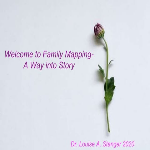 Welcome to Family Mapping | PPTX