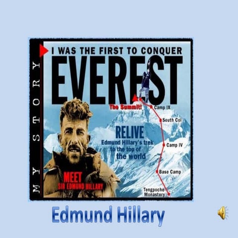 Sir Edmund Hillary | PPT