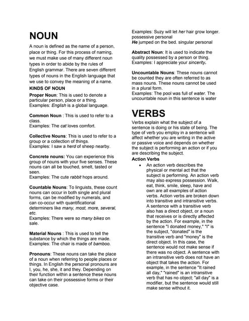 Presentation on Nouns, it's functions and types of Noun. | PPTX