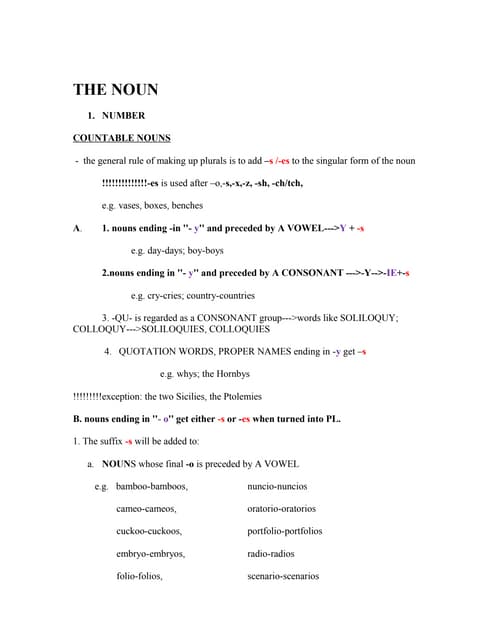 Plurals Of Words Ending In ‘O’ | PPTX