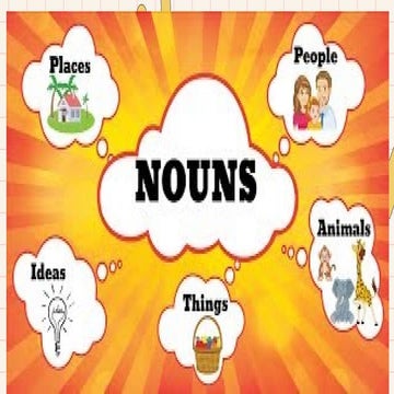 Noun - types of nouns - useful for primary | PPTX