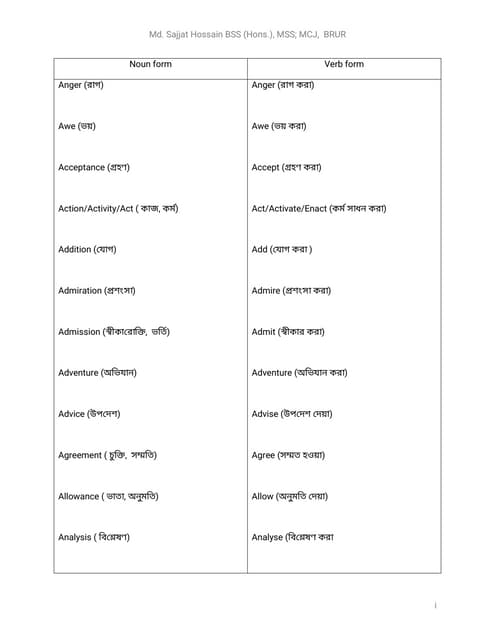 principles of media management.pdf