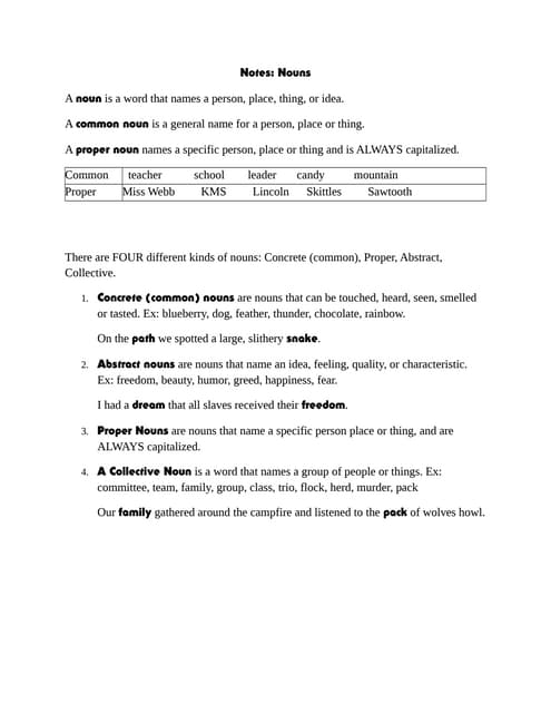 Types of nouns | PPTX