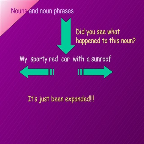 Noun phrases | PPT