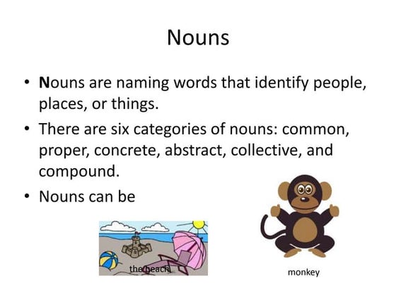 Gender of nouns | PPTX