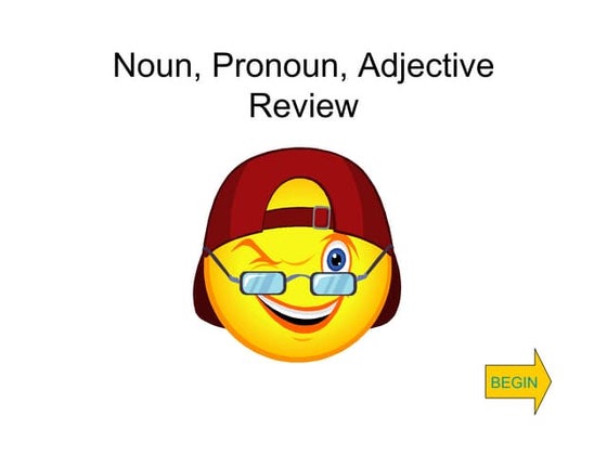 Subject and Object pronouns | PPT