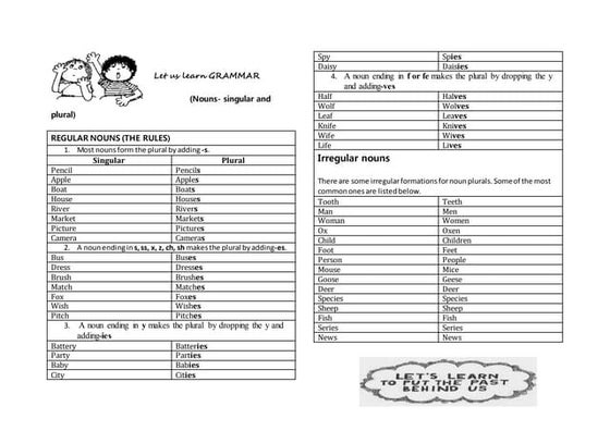 Singular and plural nouns grade 1 by cbr | PPTX