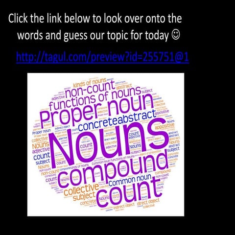 Presentation on Nouns, it's functions and types of Noun. | PPTX
