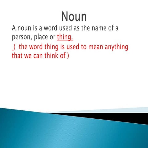 Noun and its types.pptx