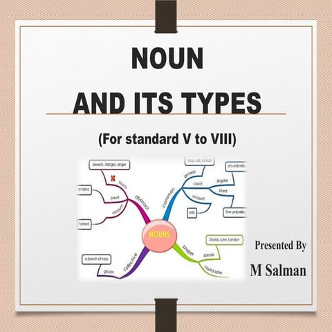 Nouns and its type | PDF