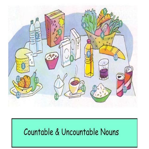 Nouns countable, uncountable cool | PPSX