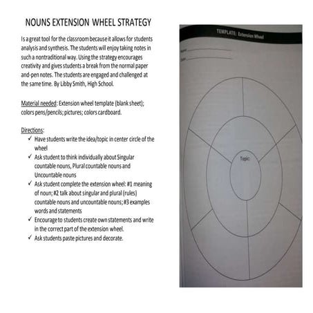 Nouns extension wheel strategy | DOCX