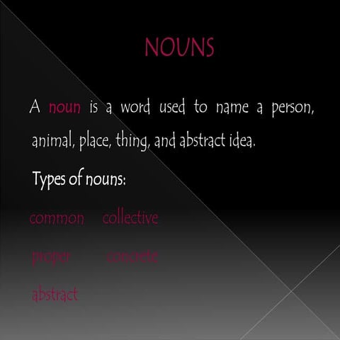 Nouns file | PPTX