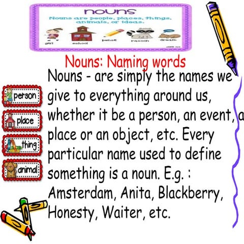 Power Point Presentation GRAMMAR - NOUNS (1).pptx