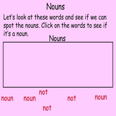 Present continuous tense | PPT