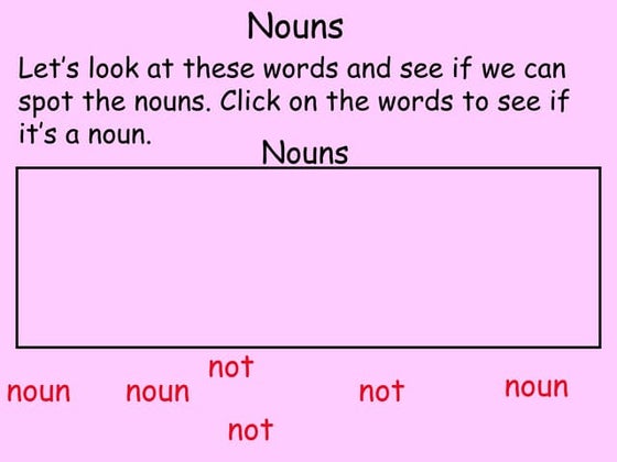 Present continuous tense | PPT