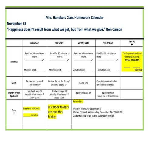 Reading log rubric | PDF