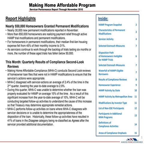 Nov 2010 mha report | PPT