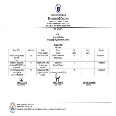 NOV2022-NDEP-PPA.pdf