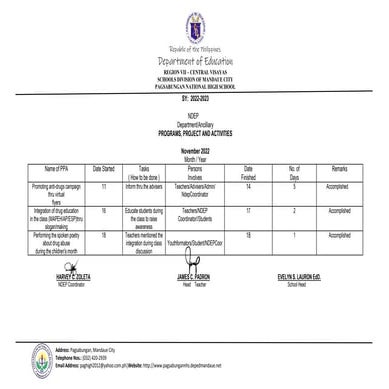 NOV2022-NDEP-PPA.docx