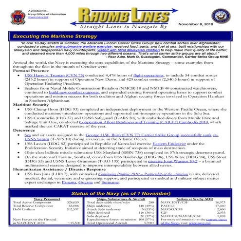 Being There Matters - The U.S. Navy's Mission Presentation | PPT