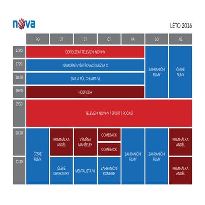 Nova schema 2016 léto | PDF