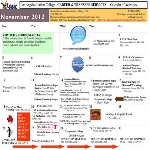 LAHC Pre-Nursing Information | PDF