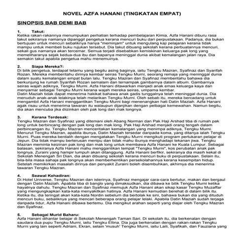 Novel azfa-hanani-sinopsis-bab-demi-bab | DOC