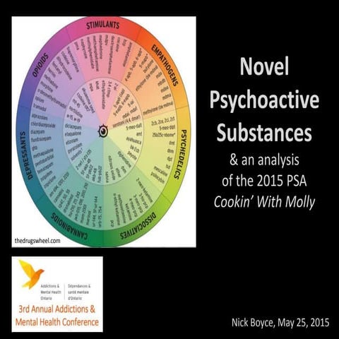 Novel Psychoactive Substances & an analysis of the 2015 PSA, "Cookin ...
