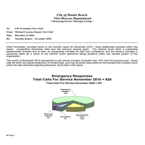November 2010 monthly fire rescue report final | PDF