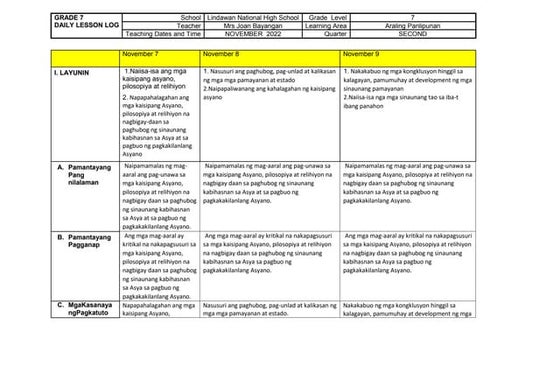 AP MELCs Grade 7.pdf